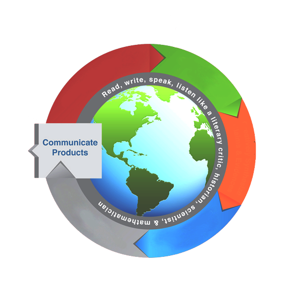 PBIGlobal (PBI_Global) profile | Padlet