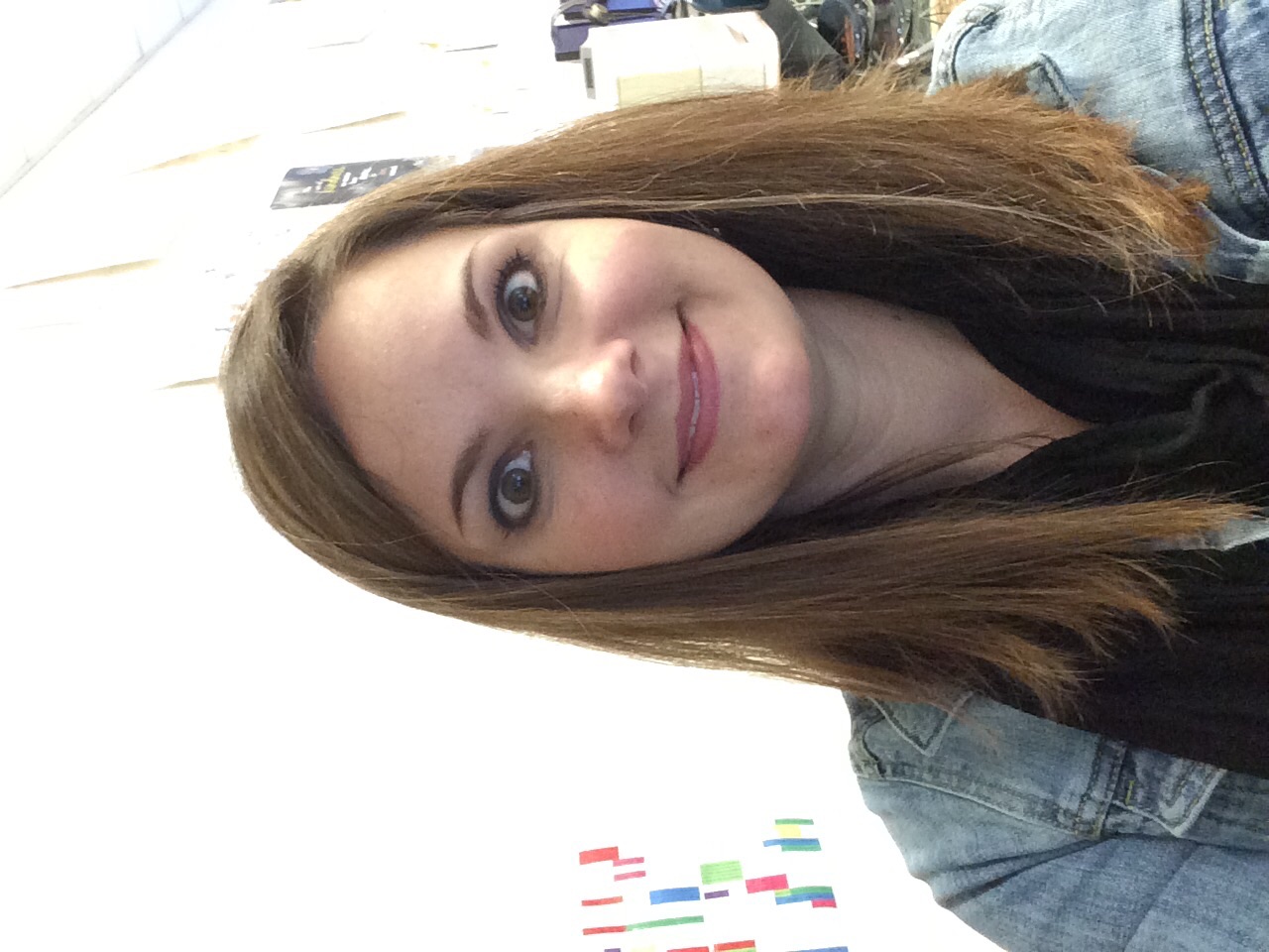 Amanda Rausch (arausch) profile | Padlet